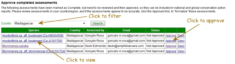 Help - Conservation Needs Assessments